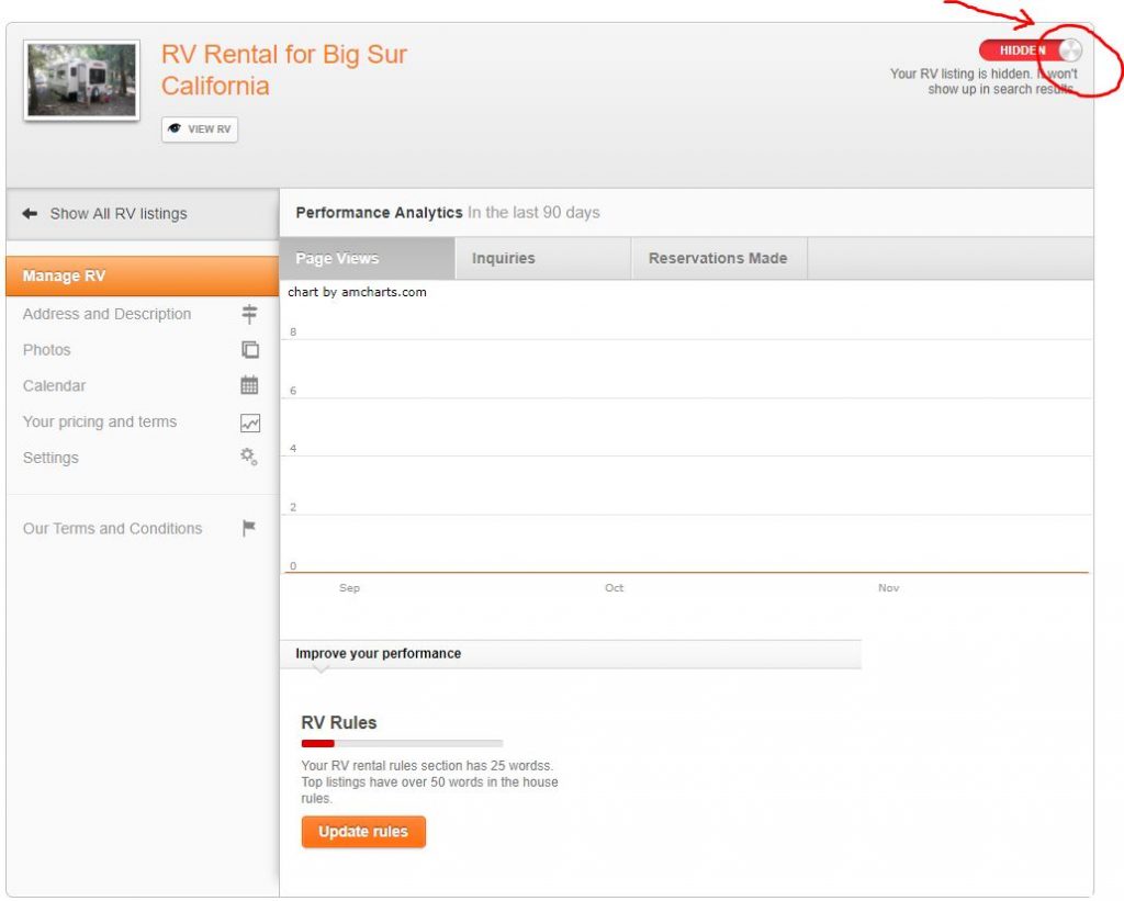 Frequently Asked Questions - FAQs - Delivered RV Rentals